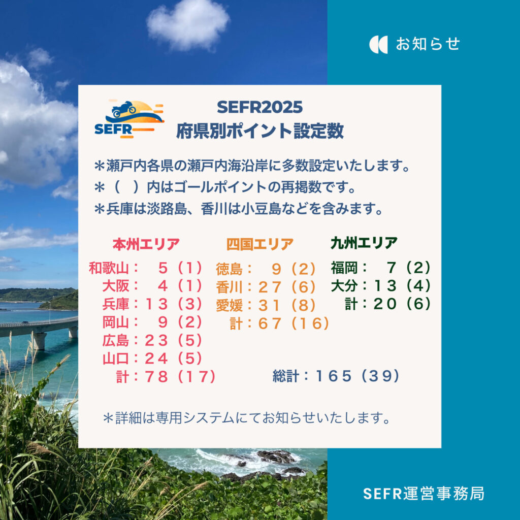 SEFR2025府県別ポイント設定数 SEFR